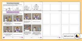 The Last Supper Sequencing Activity | Easter | Twinkl USA