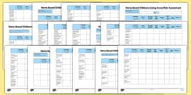 Editable Childminder Fire Evacuation Procedure A4 Display Poster