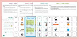 Sentence Building Cards EAL (teacher made) - Twinkl