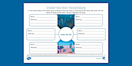 Sea Birds Mind Map (teacher made) - Twinkl