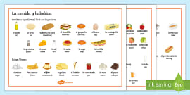 Spanish Food Vocabulary Menu (teacher made)