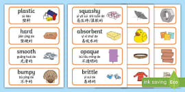 Lounge Word Cards English/Mandarin Chinese/Pinyin - Lounge Word Cards