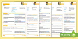 FREE! - KS1 Level 5 Intervention - Overview (teacher made)