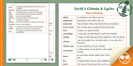 Year 2 Earth's Climate & Cycles: Key Vocabulary Cards