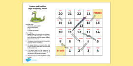 100 High Frequency Words Colouring Fish Worksheet