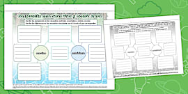 Pack de Ciencias de la Naturaleza: Seres vivos y seres inertes