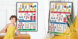 Numbers 1-10 Safari-Themed Poster | Twinkl Art Gallery