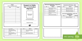Year 1 I Can Statements with Worked Examples Assessment Pack