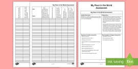Australian History Foundation Assessment Marking Rubric Assessment