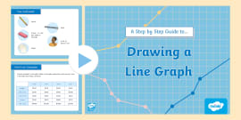 What is a Line Graph? For Kids Teaching Wiki