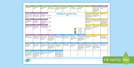 What is the DISCO Assessment? - Answered - Twinkl Teaching Wiki