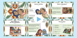 KS2 Eid Al-Adha PowerPoint | Primary Resources - Twinkl