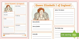Queen Elizabeth II Fact File,Queen biography - Twinkl