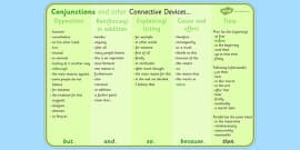 List Of Connectives and Conjunctions KS2 Word Mat - Twinkl