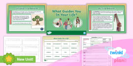 Incarnation in Christianity: Basic Christian Beliefs