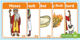 Moses Posters | Passover | Religious Education | Twinkl USA