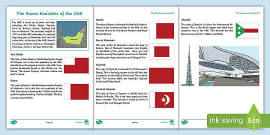 UAE Timeline Display (teacher made)