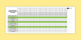 What is a PE Assessment? - PE Assessment Resources - Twinkl