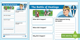 Interactive Battle of Hastings Picture Puzzle - Twinkl