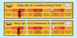 KS1 The Republic of Zambia Fact File (teacher made)