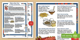 Chinese New Year Fact File (teacher made) - Twinkl