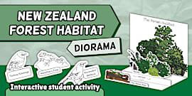 Tiger Habitat Diorama Craft