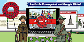 KS3 Why Do We Wear Poppies? PowerPoint