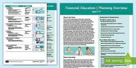 What is Financial Education? Information & Teaching Resources