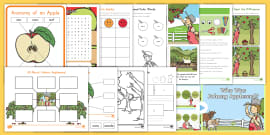 Life Cycle of an Apple Activity Pack - Fall Teaching Resource