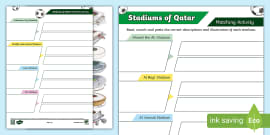 The Men's World Cup Map Worksheet - The World Cup Map Worksheet