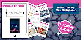 Fun Facts about the Periodic Table of Elements Poster