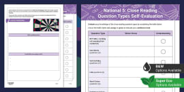 Close Reading: Tone (teacher made) - Twinkl