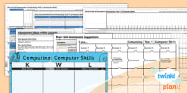 Computing: Computer Skills Year 1 Unit Pack | Computing