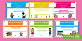 Religion Learning Intention A4 Display Poster (teacher made)