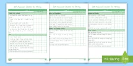 Journal Writing Checklist