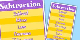 Other Words for Subtraction - Vocabulary Poster - Twinkl