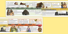 Stone Age Timeline - Printable | Learning Resources | KS2