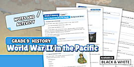 World War II Grade 9 History Notes Term 1 – Senior Phase