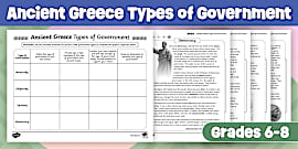 Ancient Greece Timeline PowerPoint for Kids | Social Studies