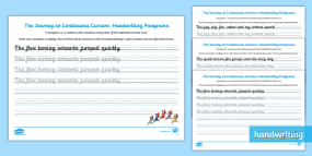 KS1 English Activities – Resources and Activities - Twinkl