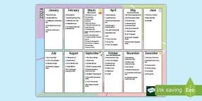 ESOL Teaching Resources - New Zealand Primary Schools