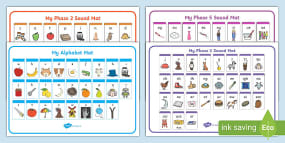 Language Activities KS1 English – Resources and Activities