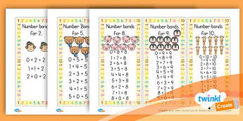 Number Bonds for all numbers to 10 - Twinkl