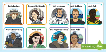 Influential People for Kids | Famous People in History