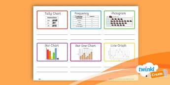 Year 7 - Analysing and Displaying Data - Twinkl