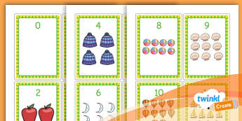 Number Cards (1-20) - Twinkl