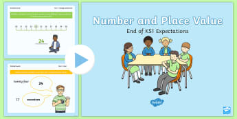 End of KS1 Teacher Assessment Framework (TAF) - Maths