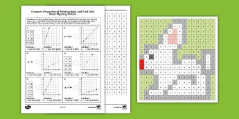 Proportional Relationships Resources | twinkl.com