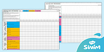 Twinkl Swim | Swimming Scheme of Work | Twinkl - Twinkl