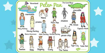 Peter Pan Activities - Primary Resources - Twinkl